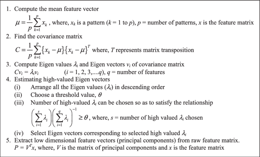 Principal Component Analysis - Anomaly docs Principal Component Analysis - Anomaly docs